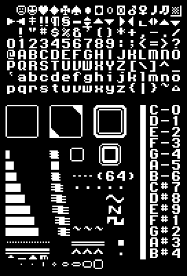 Electric Keet – Fonts