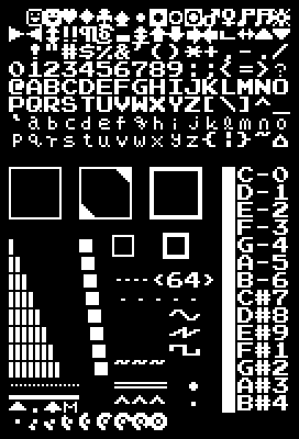 Electric Keet – Fonts