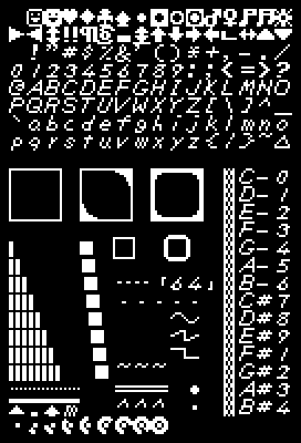 Electric Keet – Fonts